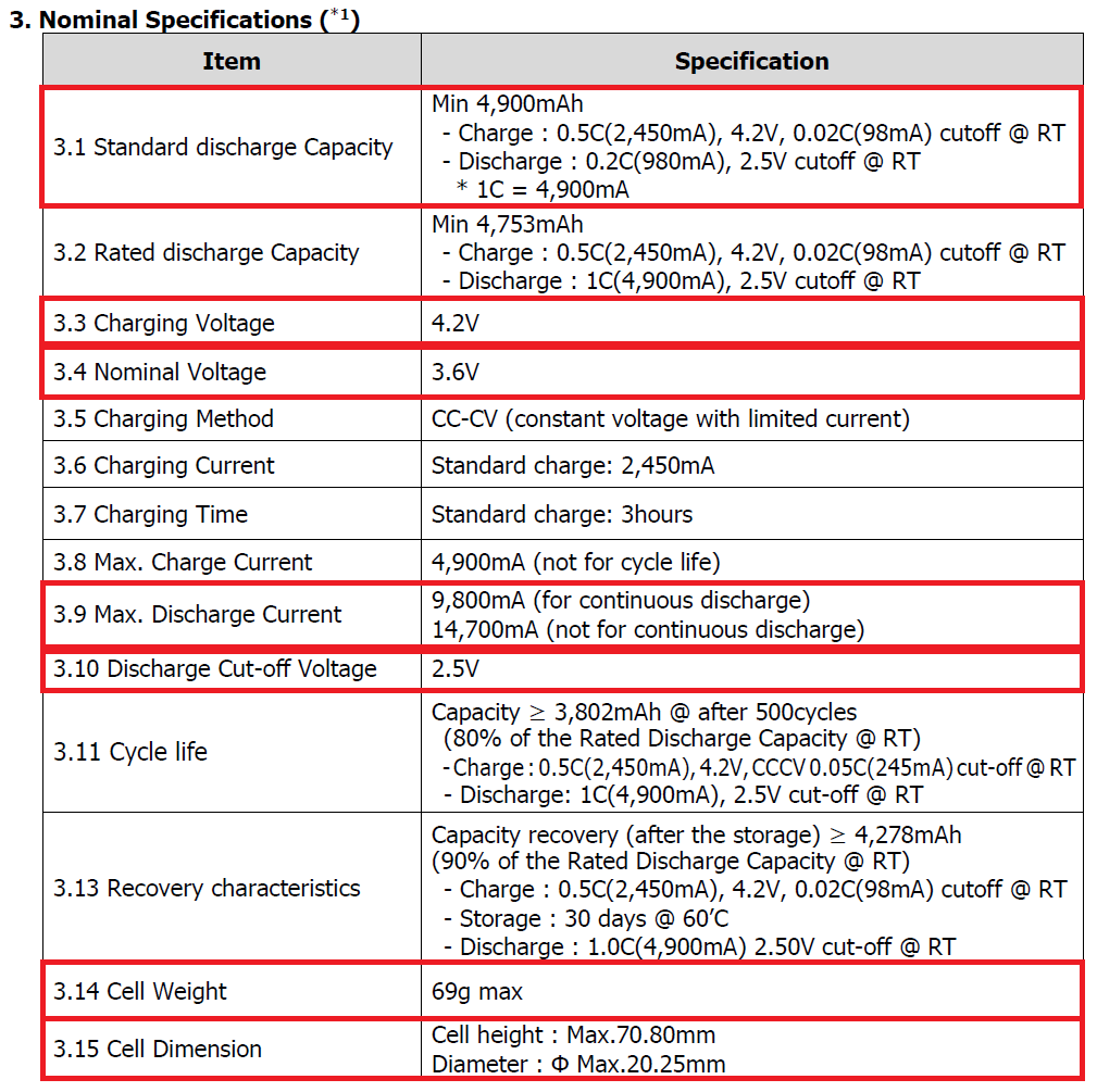 User's Manual - EV battery sizing calculator